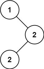 501 - Find Mode in Binary Search Tree | Leetcode